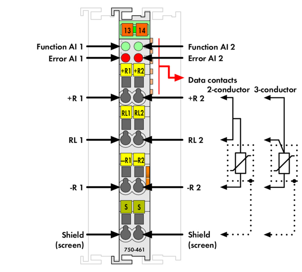 750-461 WAGO, 2-channel RTD module, (resistive temperature device) – Wartung Automation