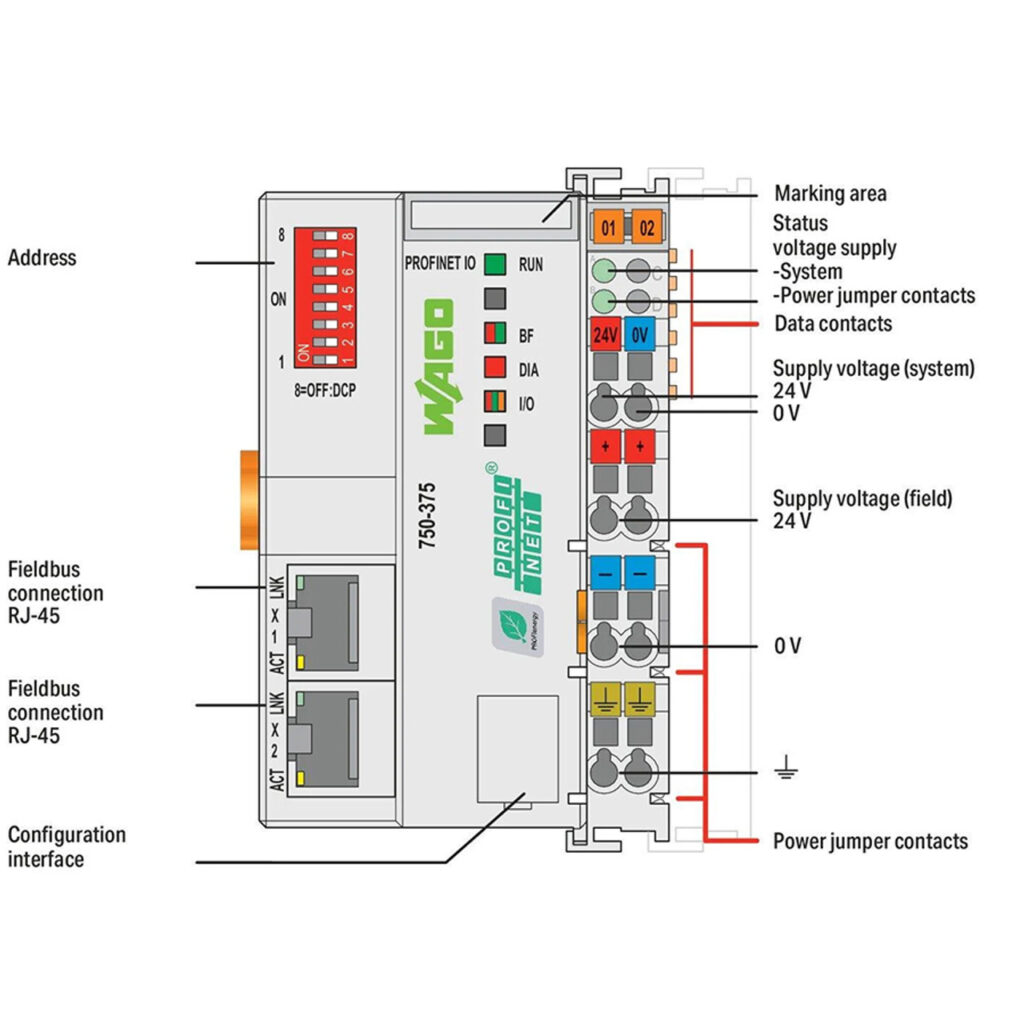 750-375, WAGO, Fieldbus Coupler PROFINET IO; 3rd Generation; Advanced ...