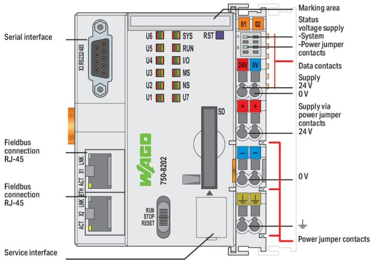 750-8202, WAGO, Controlador PFC200; 2 x ETHERNET, RS-232/-485 – Wartung ...